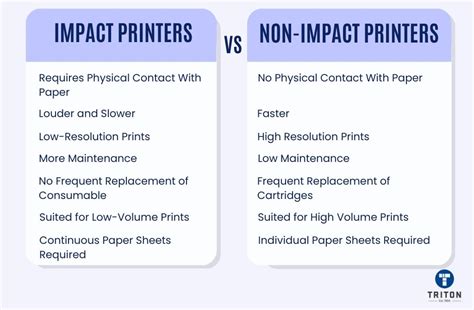 What Is Impact Printer Short Definition At Annabelle Rouse Blog