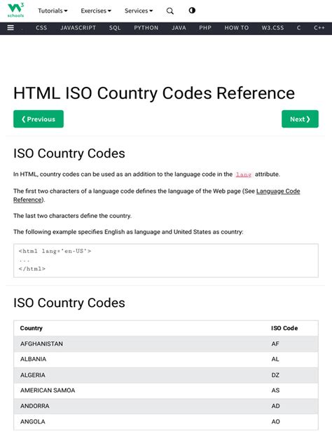 Html Iso Country Code Reference Pdf