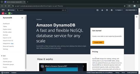 Chris Glary On Linkedin 30dayscloudchallenge Aws Cloudcomputing Dynamodb Nosql