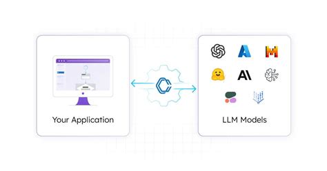 Ai Orchestration Meetup April 2024 Recap Orkes Platform