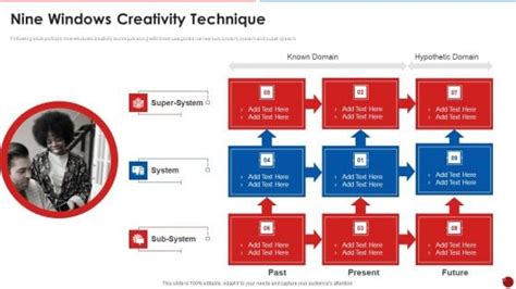 Nine Windows Creativity Technique PowerPoint Templates Slides And Graphics