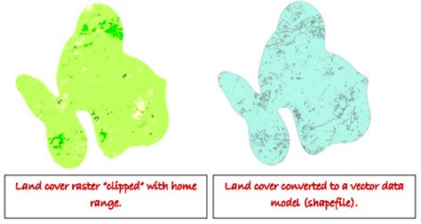 Home Range Analysis Using Arcmap Home Range Creation And Analysis Using Geospatial Modeling
