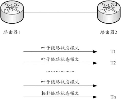 Router And System Thereof And Database Synchronization Method And