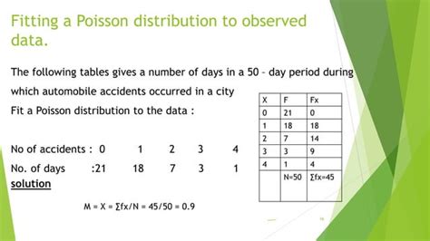 poission distribution pptx