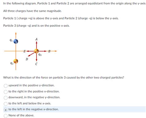 Solved In The Following Diagram Particle And Particle Chegg Com