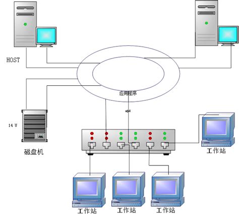 计算机网络实验报告（八篇） 范文118