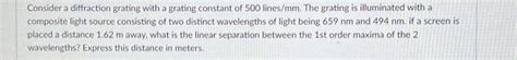 Solved Consider A Diffraction Grating With A Grating Chegg