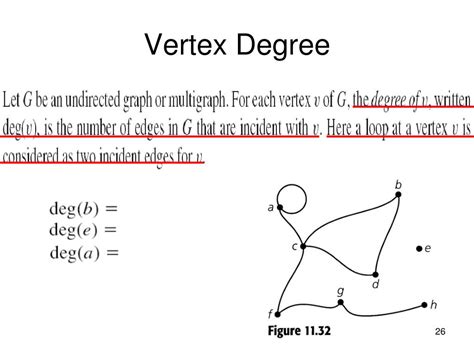 Ppt Chap 11 Graph Theory And Applications Powerpoint Presentation Free Download Id3186214
