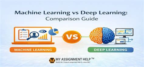 Deep Learning Vs Machine Learning Differences Uses And Examples