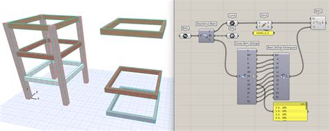 grasshopper archicad live connection で梁の高さがずれてしま graphisoft