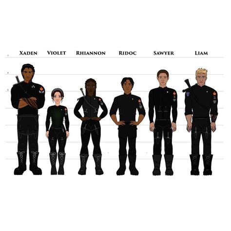 Pin De Christine Wickline En Fourth Wing Personajes De Libros Libros