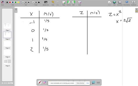 Solved Let X Be An Exponential1 Random Variable And Define Y To Be The Integer Part Of X 1
