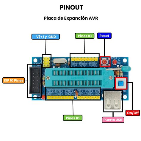 Placa De Desarrollo Avr Para Atmega8 Atmega48 Atmega88