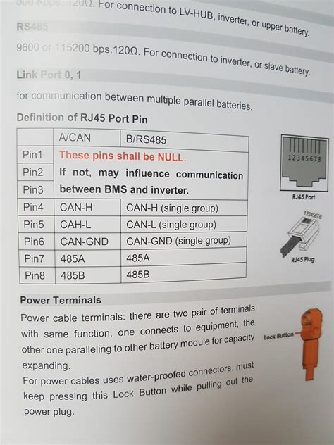 Growatt Inverter Pylontech Batteries Bms Comms Guide Page 22 Hot Sex