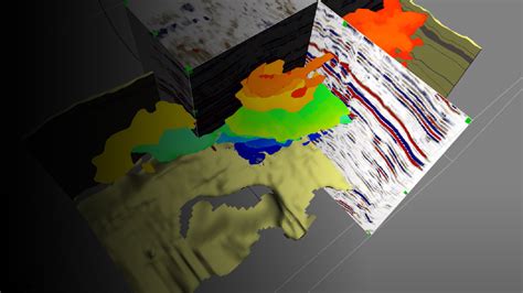 Plume Migration Modeling C02 Assesment