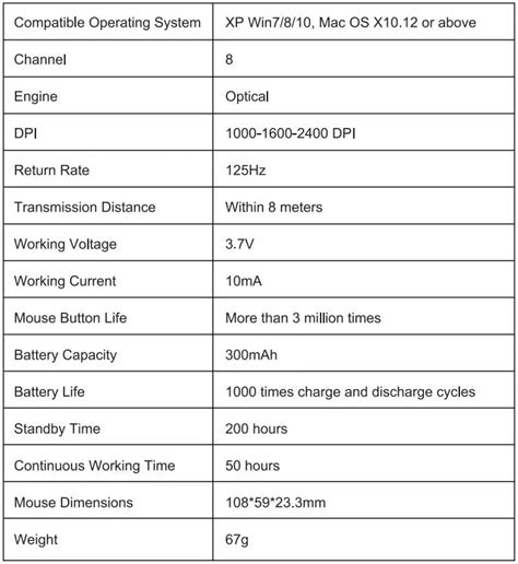 Protoarc Km100 2 4g Wireless Backlight Keyboard Mouse Combo User Manual