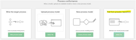 How Can I Move Process Models To Different Folders In The Process Repository Community