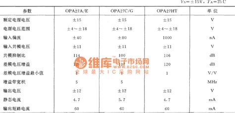 gain programmable low noise differential amplifier circuit composed of