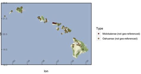 R Flip Axes Of Ggplot To The Top And Right Sides Using Theme