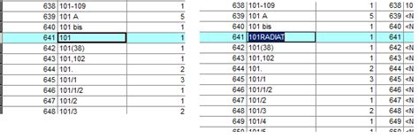 Arcgis Desktop Arcmap Record Value Is Not Displaying Entirely Geographic Information Systems