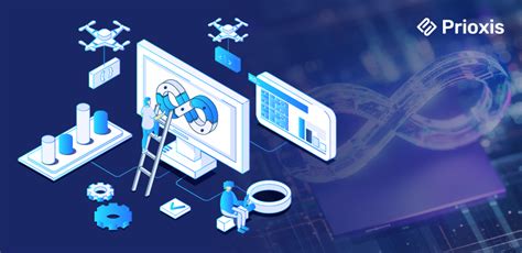 Devops Implementation Plan A Strategic Roadmap Prioxis