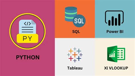 online data analytics with python power bi tableau sql and vlookup