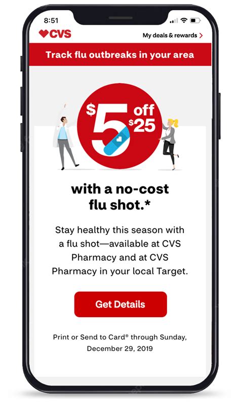 CVS Email Redesign