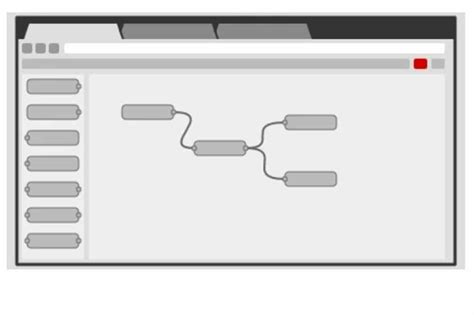 How Can Using Node Red Benefit Industrial Applications Robustel