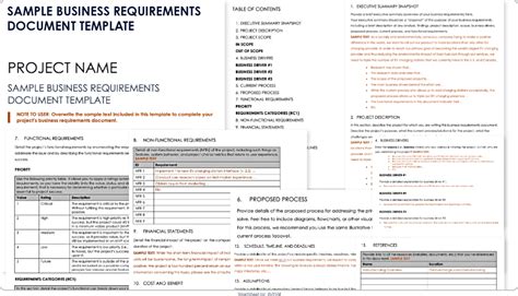 Free Requirement Gathering Templates All Types And Formats