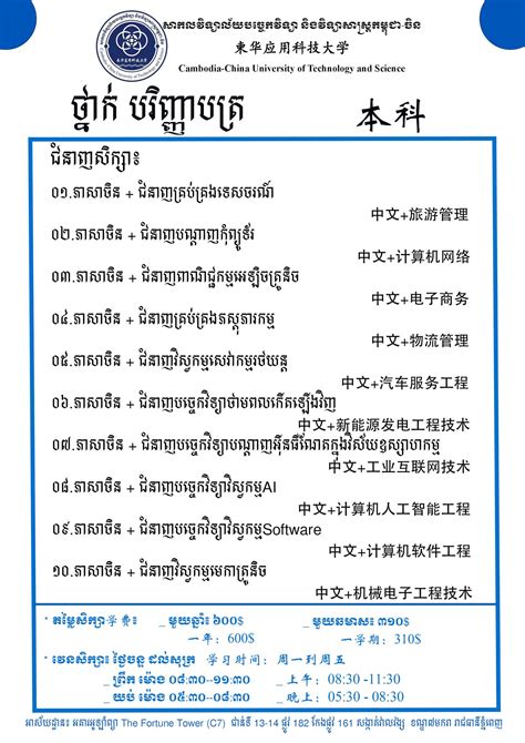សាកលវិទ្យាល័យបច្ចេកវិទ្យា និងវិទ្យាសាស្រ្តកម្ពុជា ចិន