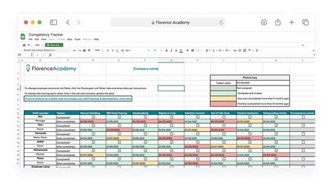 Competency Framework Template Excel