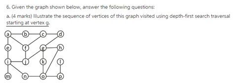 Solved 6 Given The Graph Shown Below Answer The Following