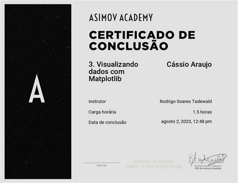 Certificado De Conclusão Do Curso De Visualização De Dados Com Matplotlib E Seaborn Pela Asimov