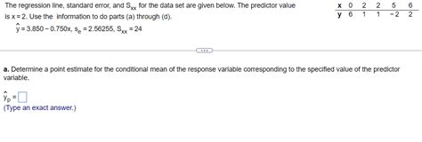 Solved The Regression Line Standard Error And Chegg