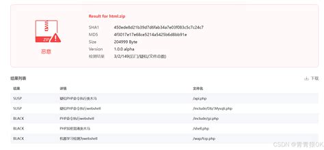 【玄机】第一章 应急响应 Webshell查杀 Csdn博客