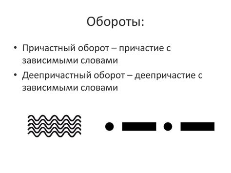Причастные и деепричастные обороты презентация онлайн