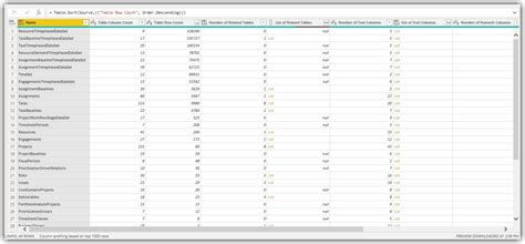 Quick Tips Odata Feed Analyser Custom Function In Power Query Bi Insight