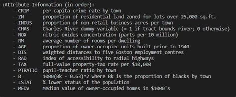 Creating A Linear Regression Model On Boston Housing Dataset Rukshar