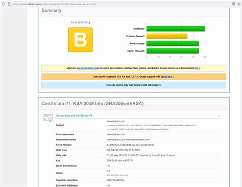 Ssl Won T Renew Help Let S Encrypt Community Support