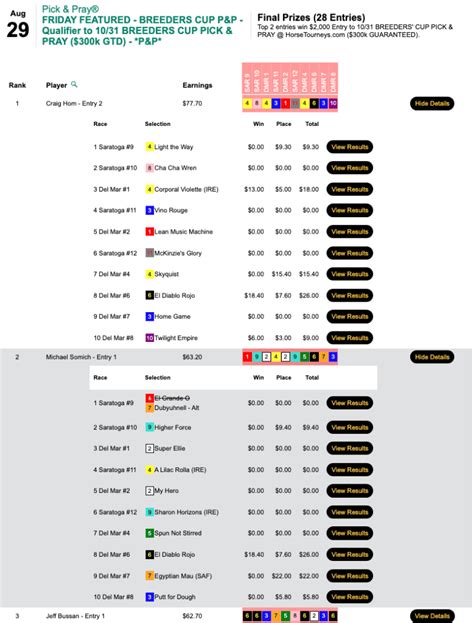 Geoffrey Schutt Racks Up Four Featured Prizes—including Two Nhc Seats—across Three Different