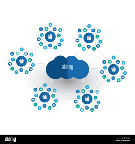 Digital World Networks Iot And Cloud Computing Concept Design With Icons Stock Vector Image