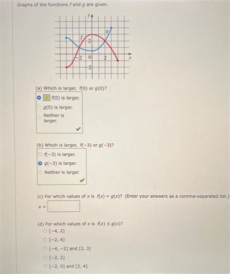 Solved Graphs Of The Functions F And G Are Given A Which
