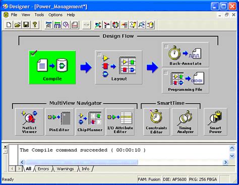 A Tutorial On Incremental Design Using Fpgas From Actel Ee Times