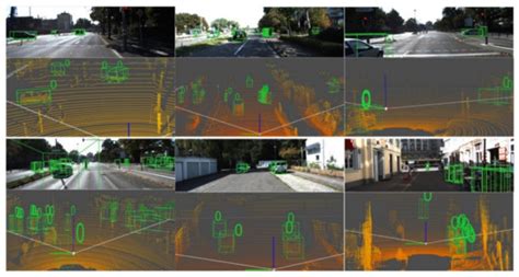 a two phase cross modality fusion network for robust 3d object detection