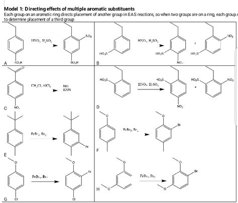 Solved Model 1 Directing Effects Of Multiple Aromatic