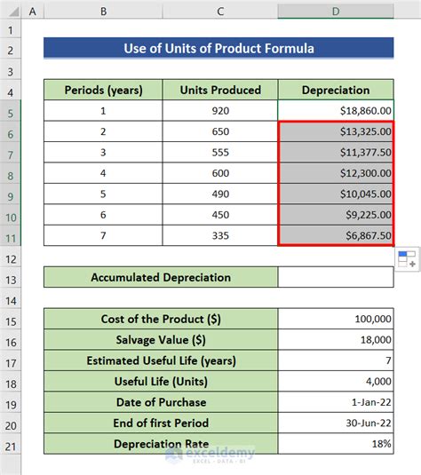 How To Calculate Accumulated Depreciation In Excel 9 Easy Ways