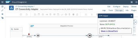 Cpi Helper Browser Plugin Supports Whint Interface Documentation