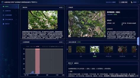 基于改进resnet50模型的自然环境下苹果物候期识别 Csdn博客