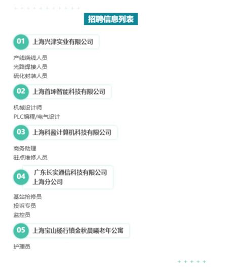 虚位以待宝山这些岗位职等你来