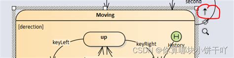 使用ea绘制uml状态图ea画状态图 Csdn博客